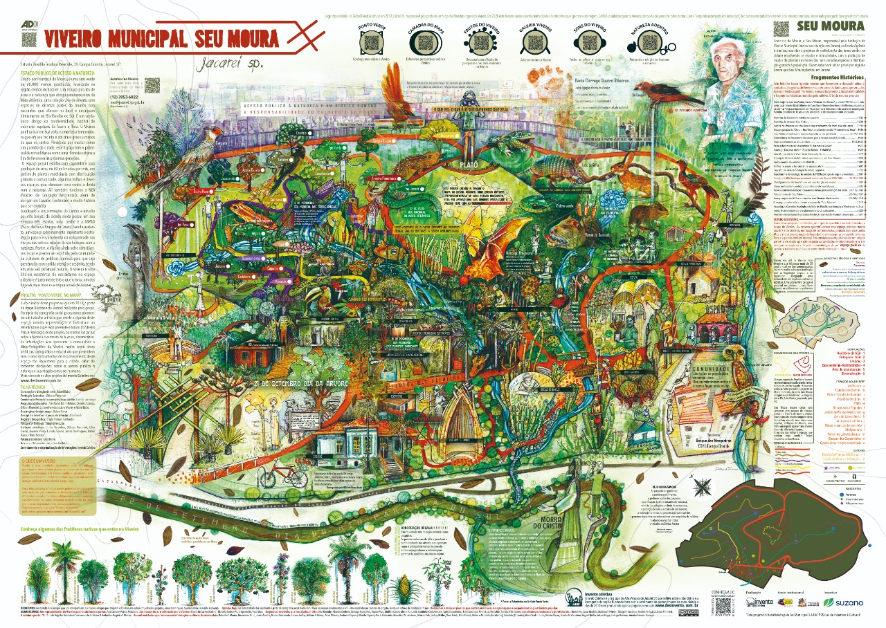 Por meio da LIC, coletivo lança Mapa do Viveiro de Jacareí - Fundação ...